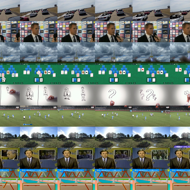 video2dataset: A simple tool for large video dataset curation | LAION